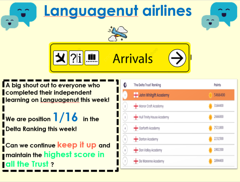 JWA #1 on LanguageNut! - John Whitgift Academy