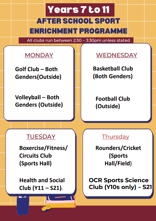Sport Studies - John Whitgift Academy